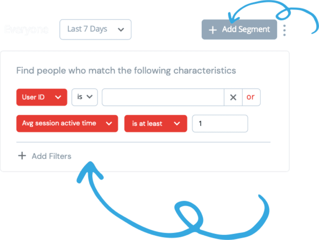 Customer Journey Tracking: How to Map Your Customer's Path to ...