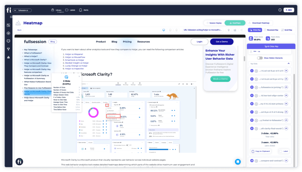 Click Maps 101: How to Make the Most of Your User Data