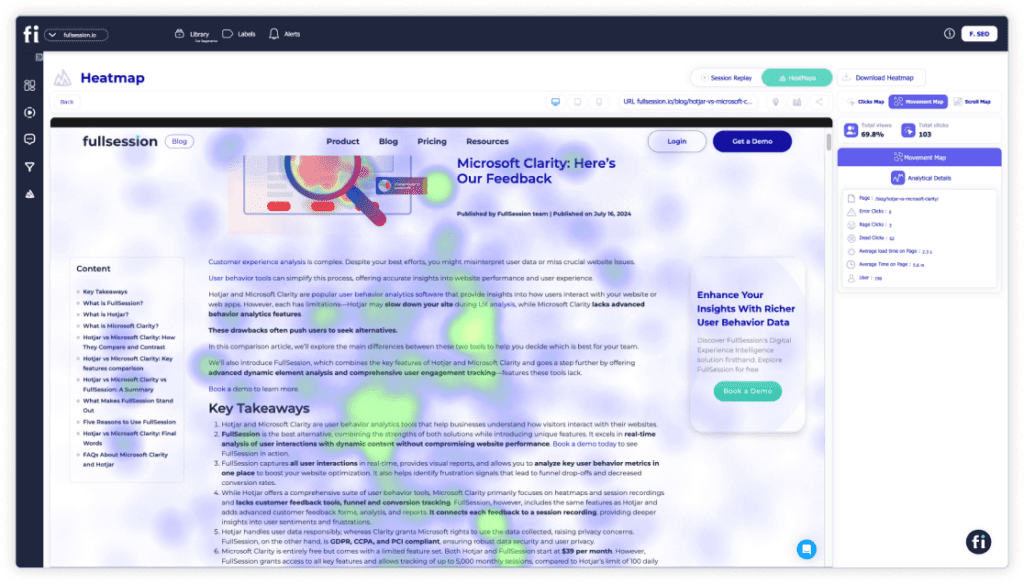 How to Read a Heatmap and What You Can Learn From It