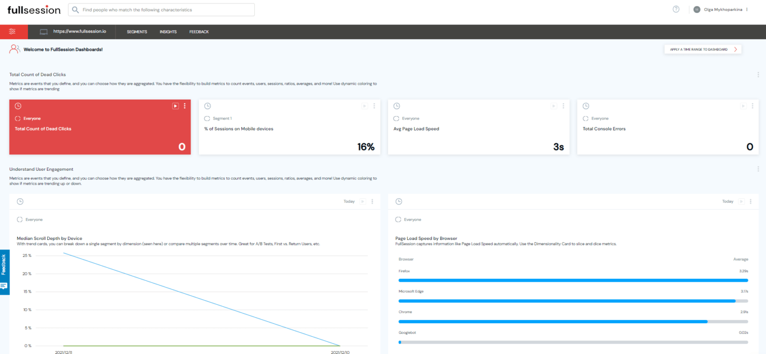 11 Best Ways To Use UX Analytics Tool For Your Website