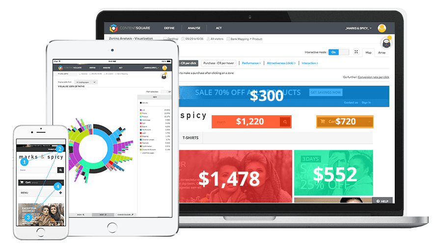 Top 5 Contentsquare Competitors to Check Out Today