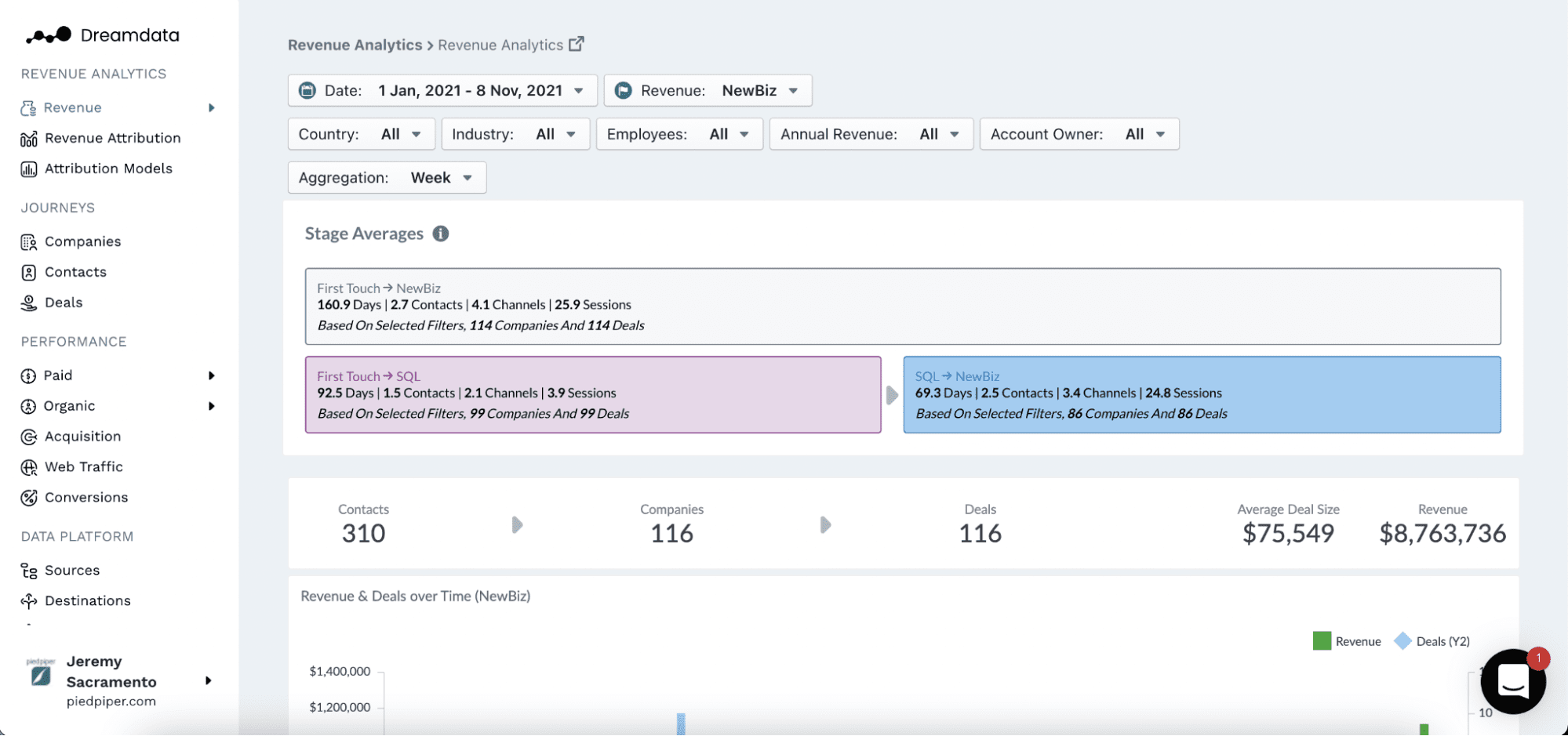 Top 5 Contentsquare Competitors to Check Out Today
