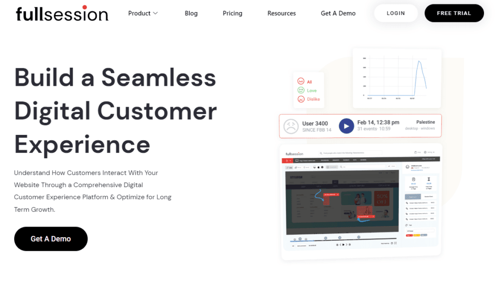 Product Analytics: the Ultimate Guide in 2022