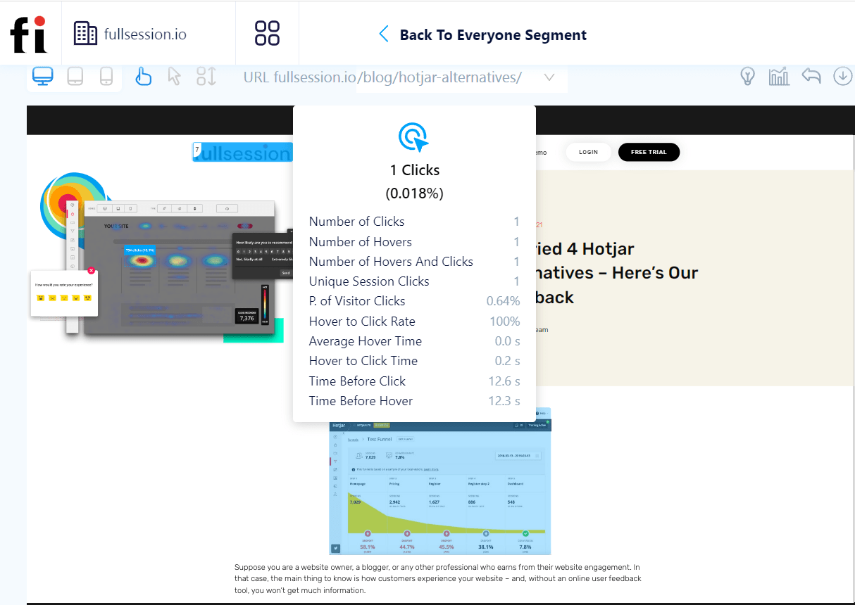 Website Visitor Tracking: How to Do It + 10 Tools [Free & Paid]