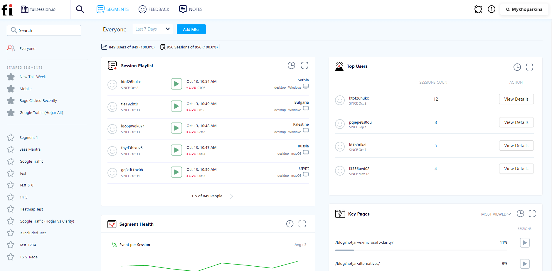 Website Visitor Tracking: How to Do It + 10 Tools [Free & Paid]