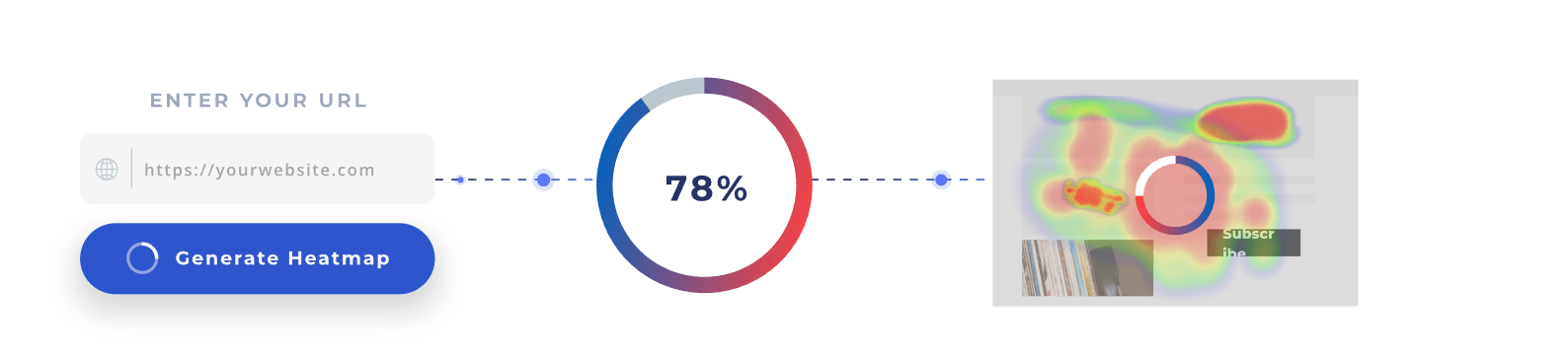 Mouse Heatmap A Powerful Tool For Website Optimization