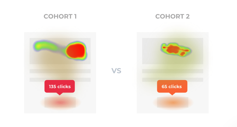 Mouse Heatmap: A Powerful Tool for Website Optimization