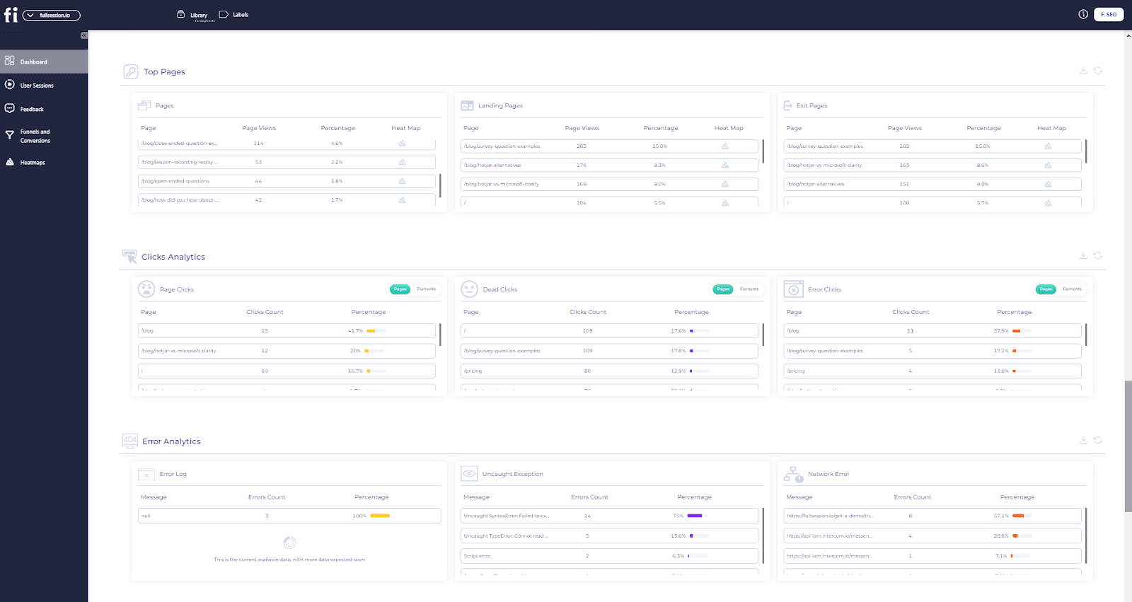 Customer Journey Tracking: How to Map Your Customer's Path to Conversion