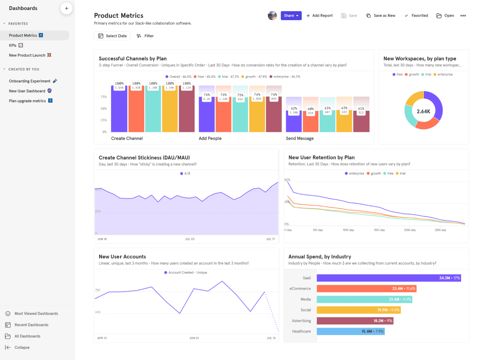Top 10 User Behavior Tools You Need in 2026