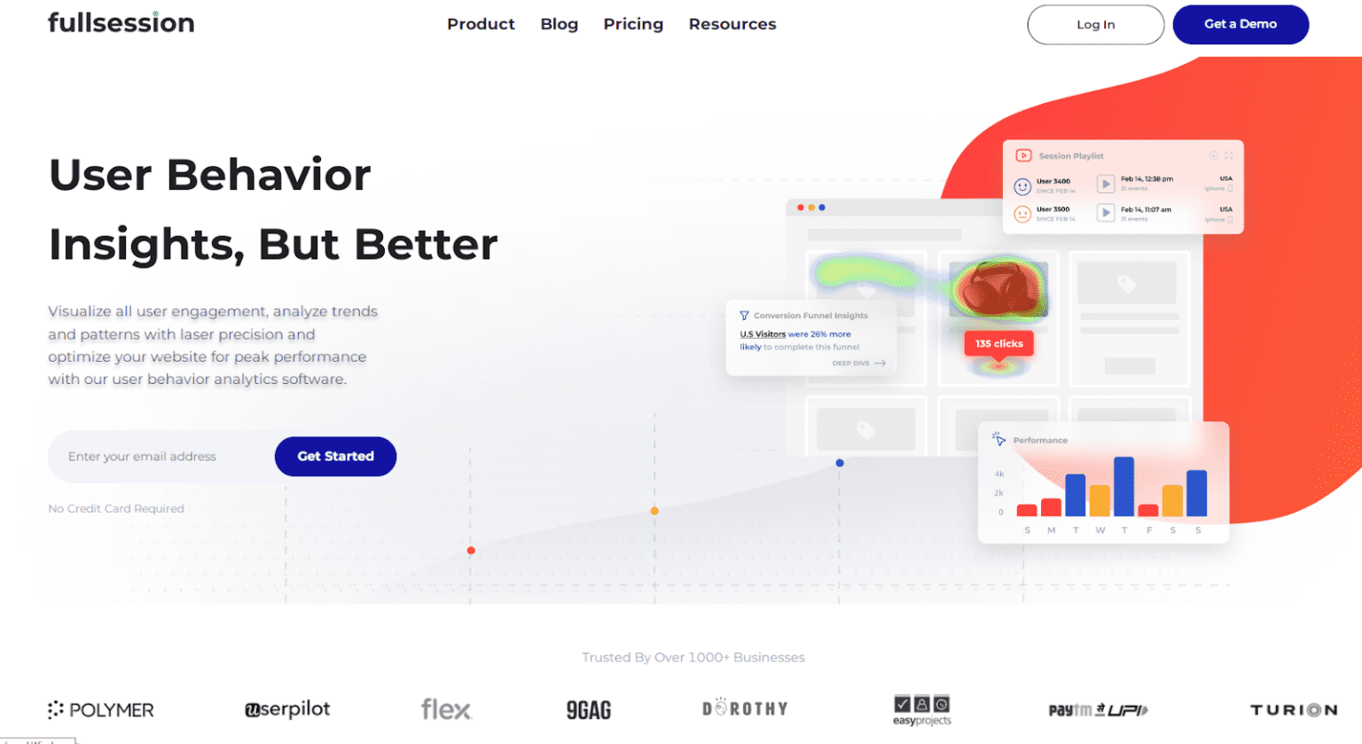 5 Best Click Tracking Software for Deep Customer Insights : FullSession