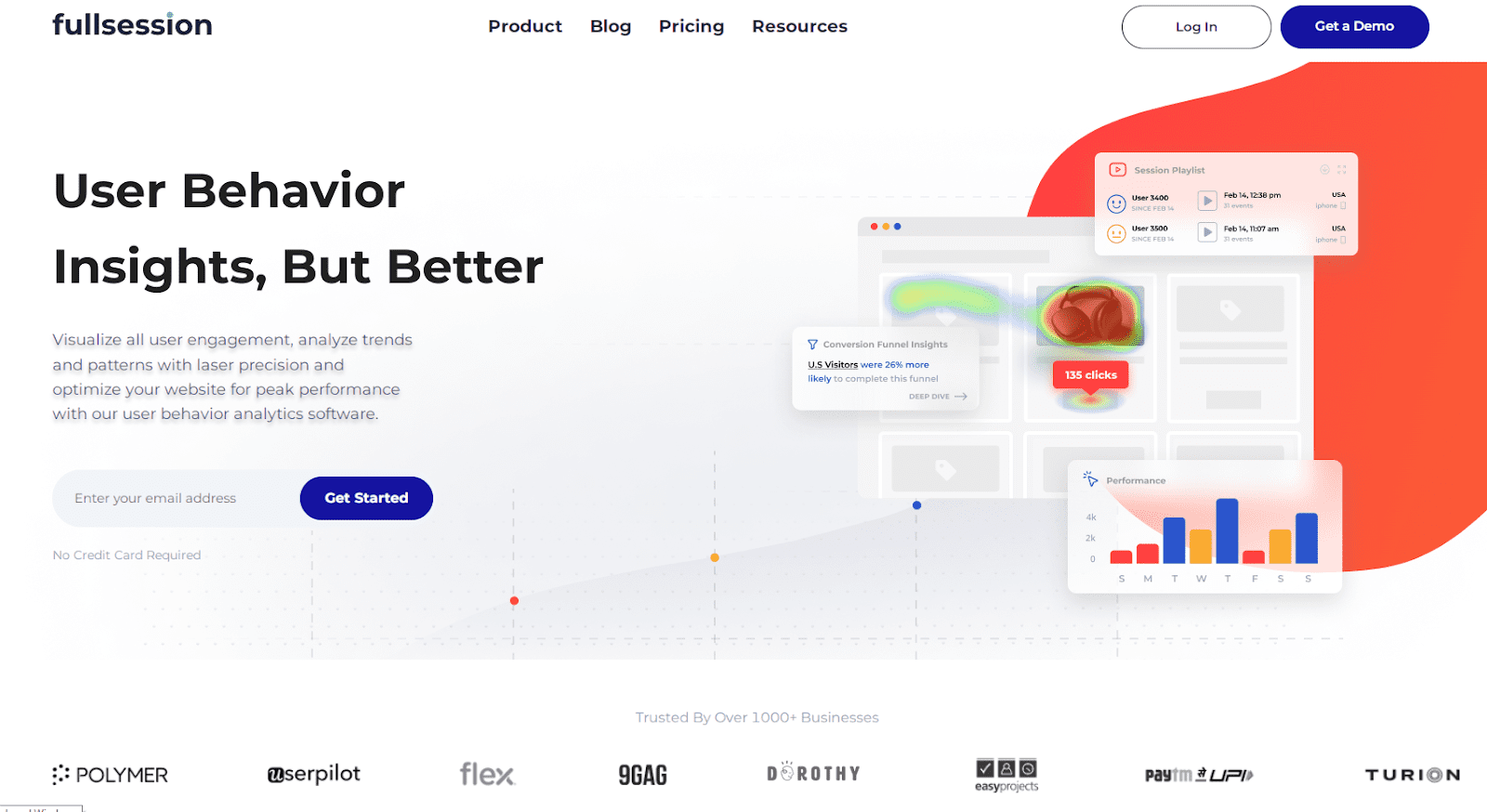 5 Best Click Tracking Software for Deep Customer Insights : FullSession