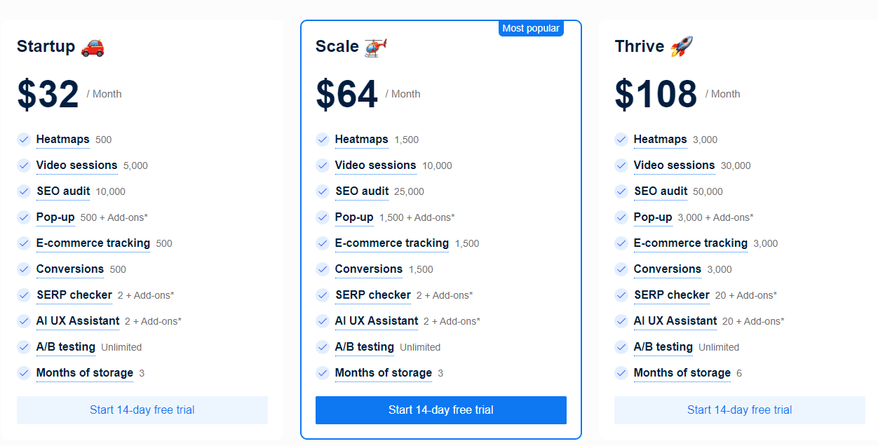 5 Best Click Tracking Software for Deep Customer Insights : FullSession