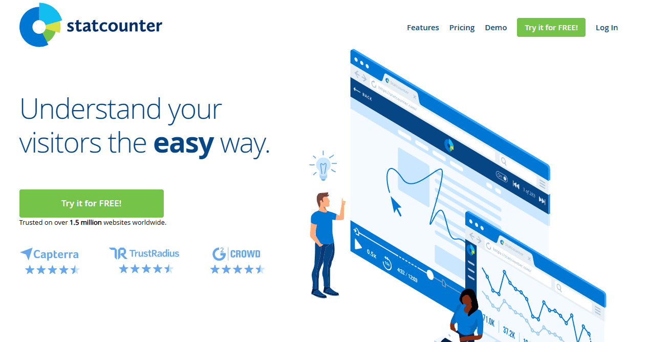 5 Best Click Tracking Software for Deep Customer Insights : FullSession