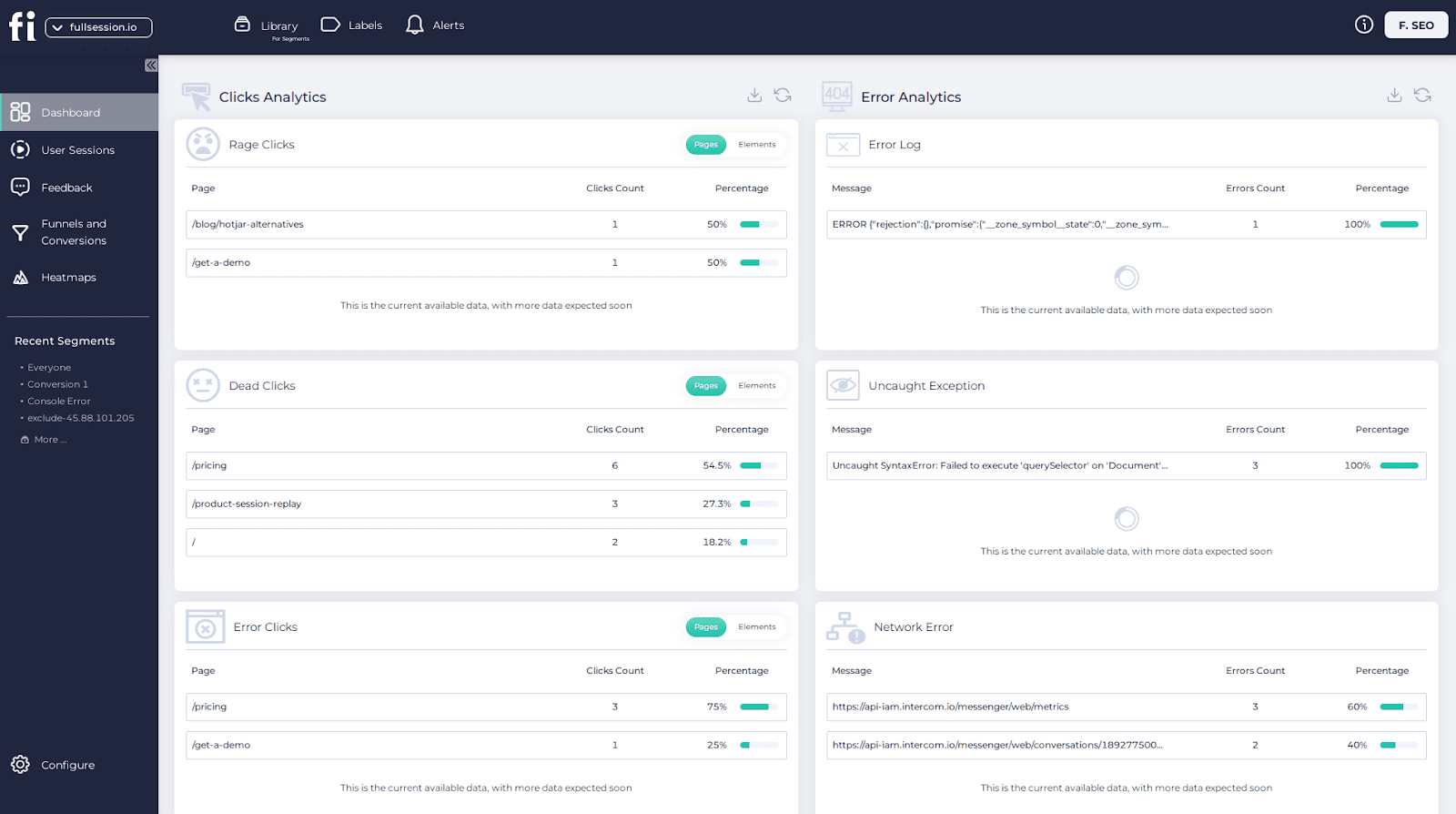 5 Best Click Tracking Software for Deep Customer Insights : FullSession
