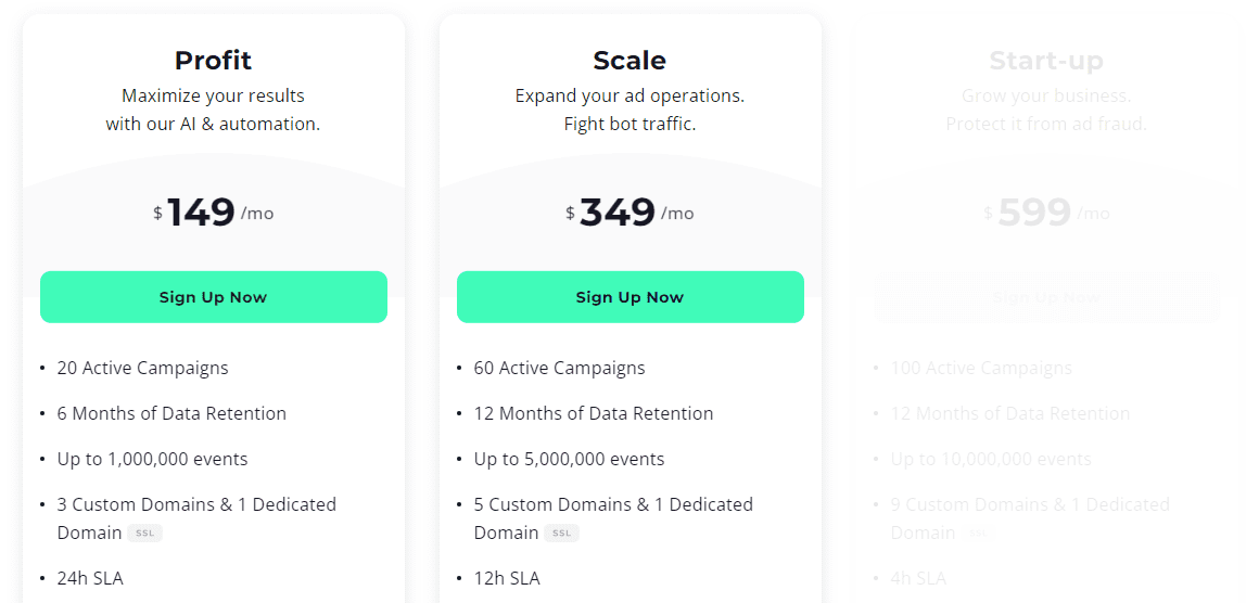 5 Best Click Tracking Software for Deep Customer Insights : FullSession